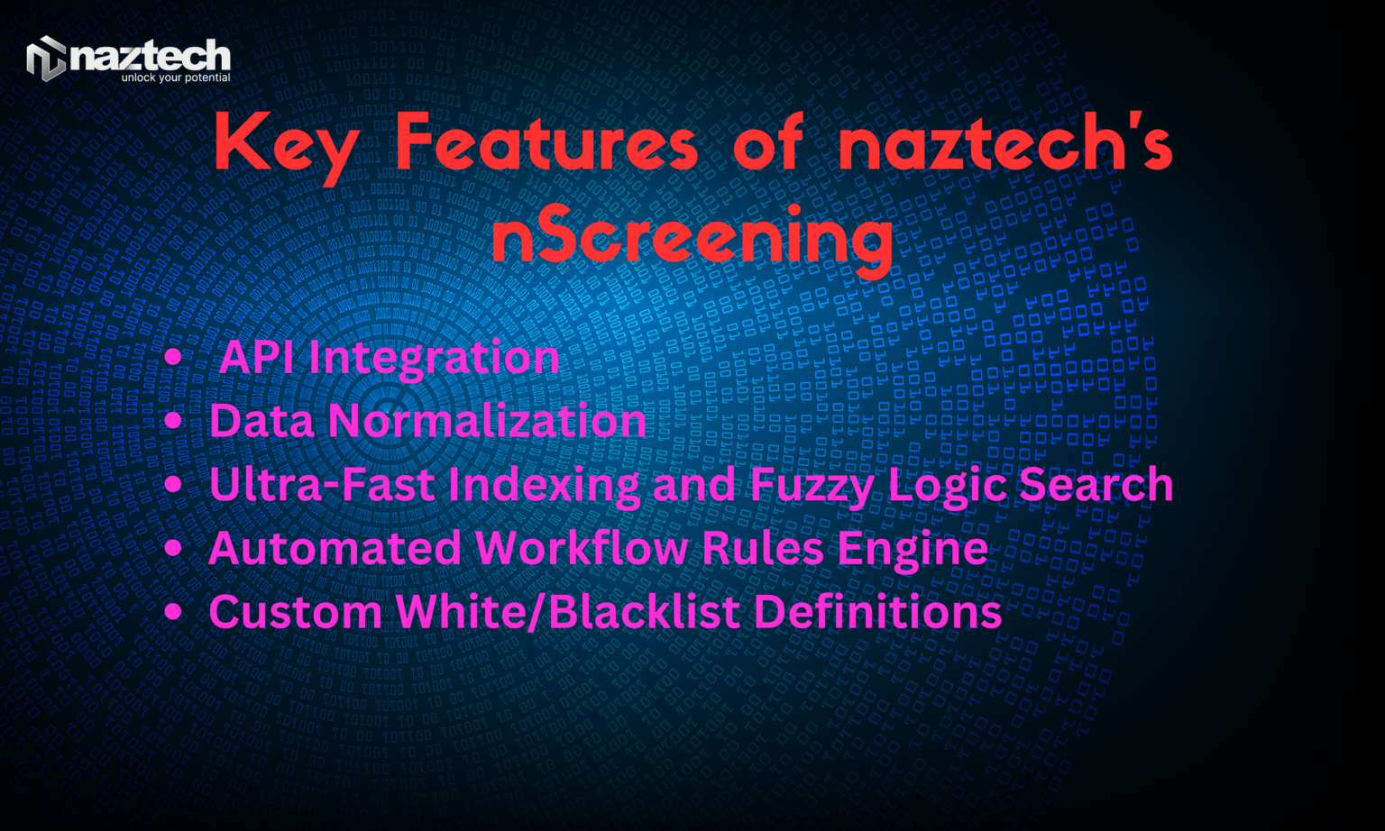 Importance of Sanction Screening Software in Bangladesh in Perspective ...