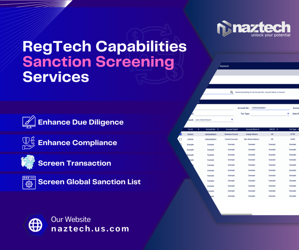 The Rise of RegTech: How naztech Fintech Solutions Ensure Compliance ...
